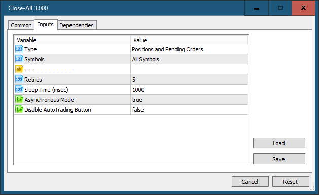 Free Download Of The Close All Script By Amrali For Metatrader 5 In The Mql5 Code Base