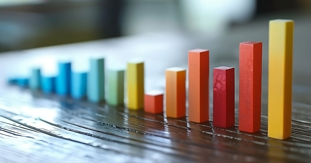 Build Self Optimizing Expert Advisors In Mql5 Part 4 Dynamic Position Sizing Mql5 Articles