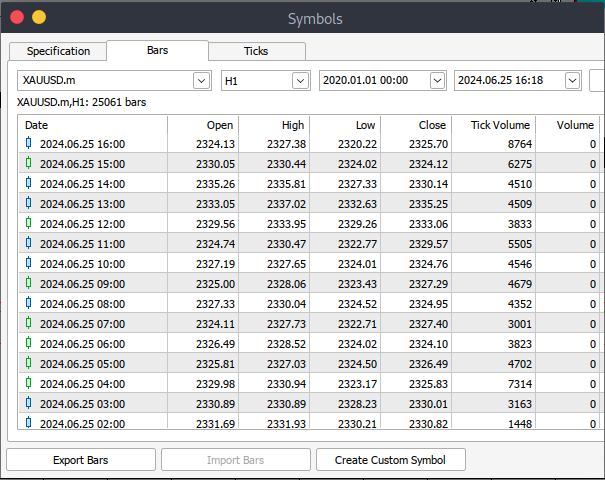 将 Mql5 与数据处理包集成(第 1 部分):高级数据分析和统计处理 Mql5文章