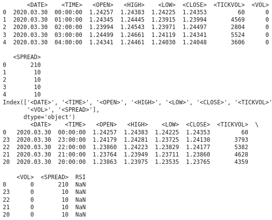 将 Mql5 与数据处理包集成(第 1 部分):高级数据分析和统计处理 Mql5文章