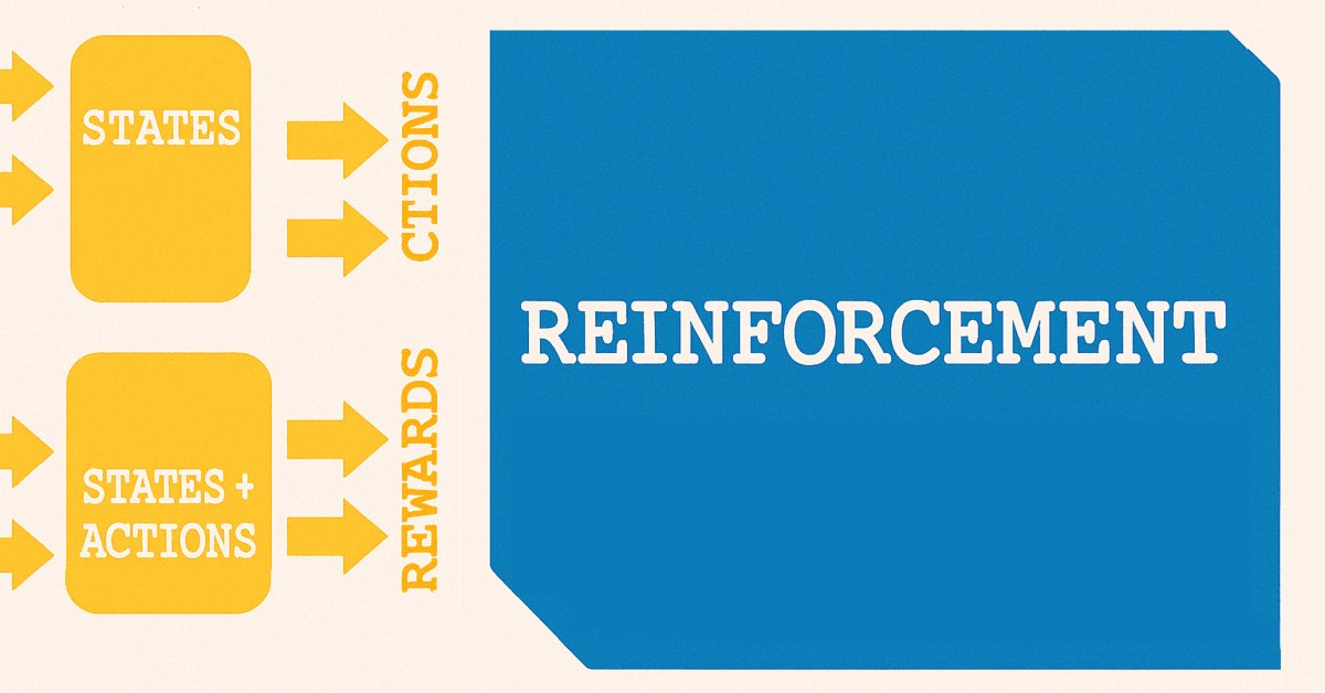 MQL5 Wizard Techniques you should know (Part 60): Inference Learning (Wasserstein-VAE) with ...