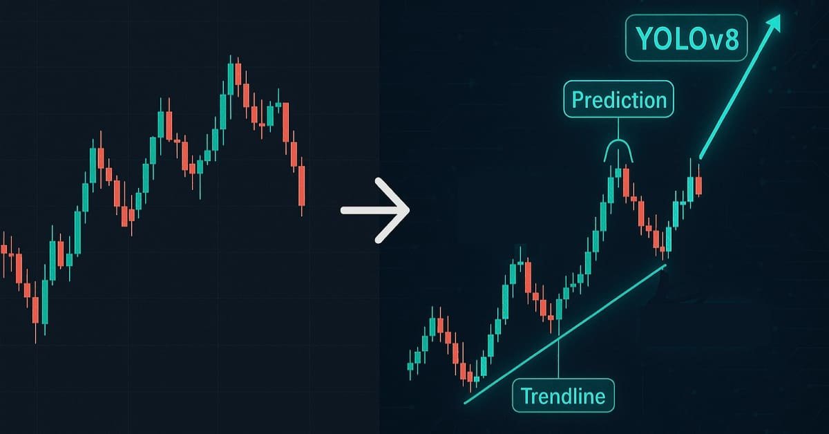 Data Science And Ml Part 41 Forex And Stock Markets Pattern Detection Using Yolov8 Mql5