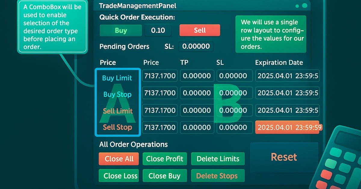 Creating A Trading Administrator Panel In Mql5 Part Xii Integration Of A Forex Values
