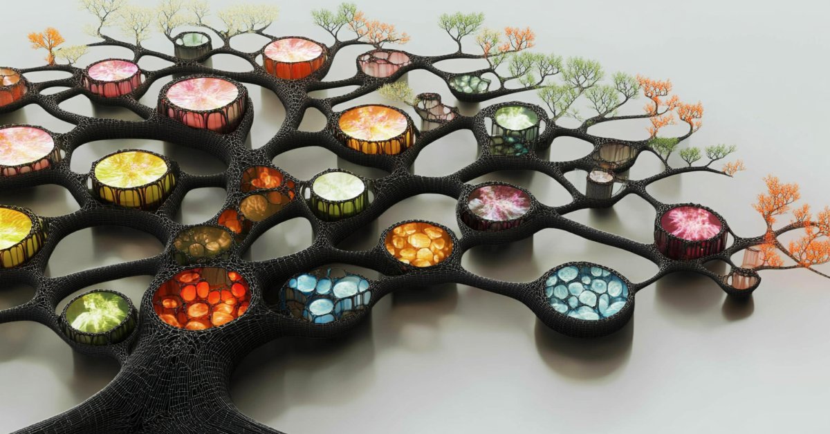 Build Self Optimizing Expert Advisors In Mql5 Part 8 Multiple Strategy Analysis Mql5 Articles