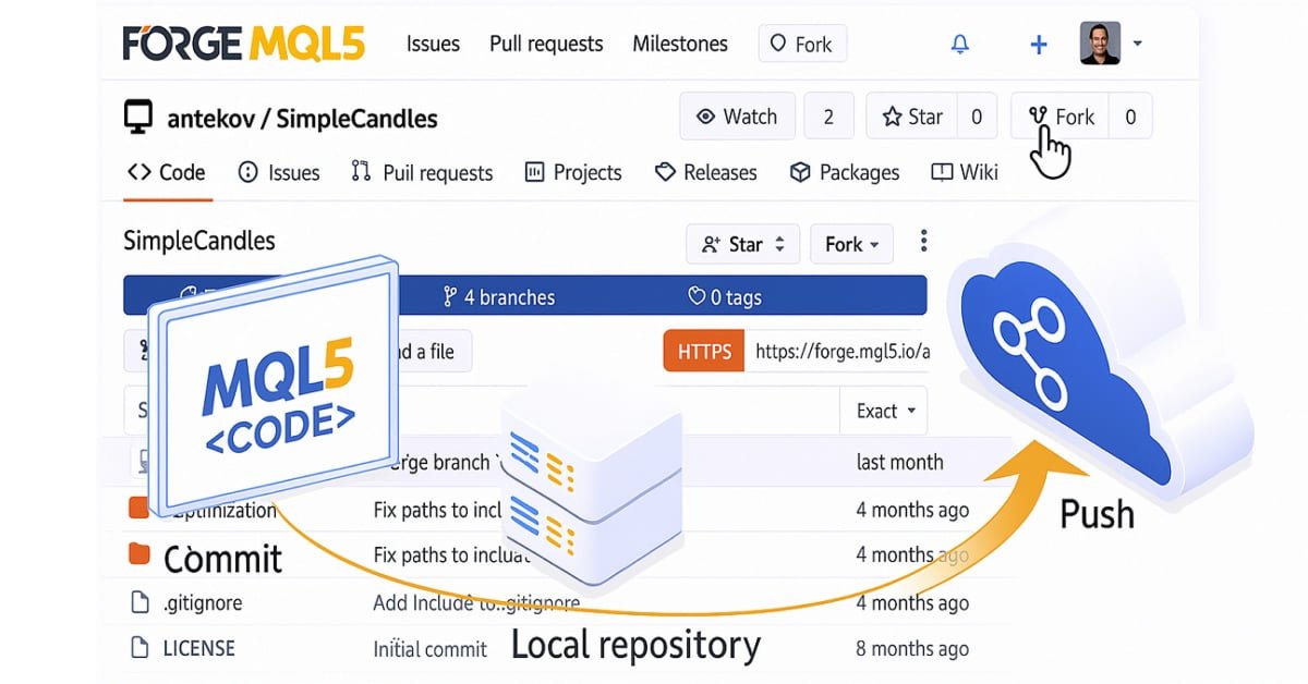 Migrando para o MQL5 Algo Forge (Parte 2): Trabalhando com múltiplos repositórios - Artigos MQL5