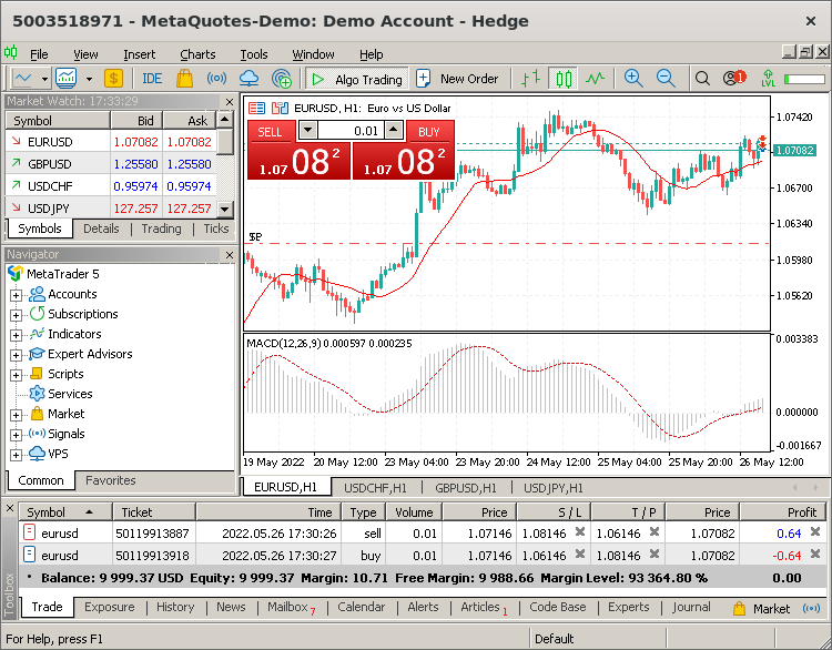 Linux'ta MetaTrader 5 - MQL5 makaleleri
