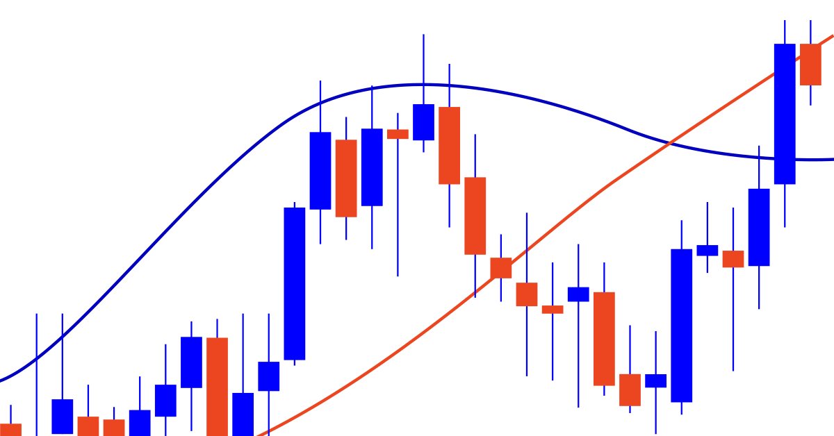 What You Can Do With Moving Averages Mql5 Articles