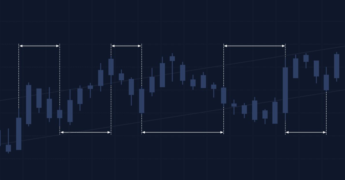 Multiple Indicators On One Chart Part 01 Understanding The Concepts Mql5 Articles 6164