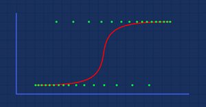 Articles sur le trading algorithmique/automatisé dans MetaTrader et la programmation MQL4/MQL5