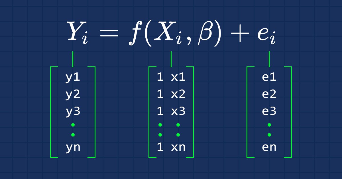 Data Science and Machine Learning (Part 03): Matrix Regressions - MQL5 Articles