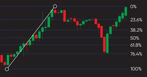 Learn how to design a trading system by Fibonacci - MQL5 Articles