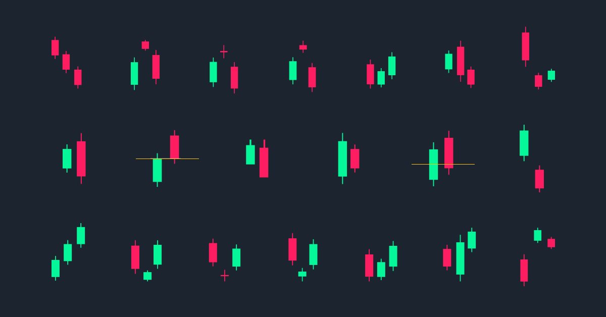 How To Use Mql5 To Detect Candlesticks Patterns Mql5 Articles