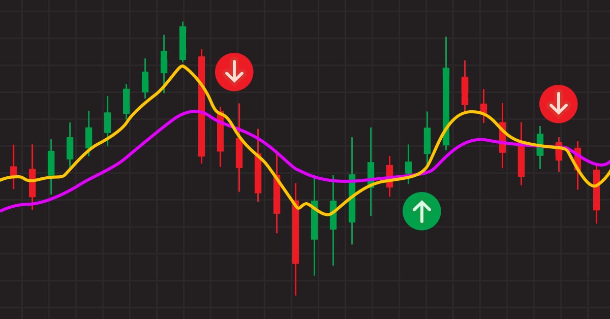 Can Heiken Ashi Combined With Moving Averages Provide Good Signals Together Mql5 Articles