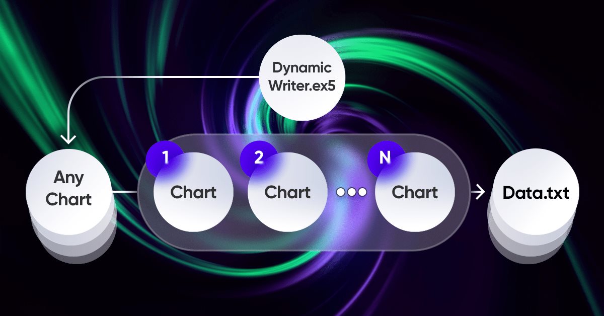 Brute force approach to patterns search (Part VI): Cyclic optimization - MQL5 Articles
