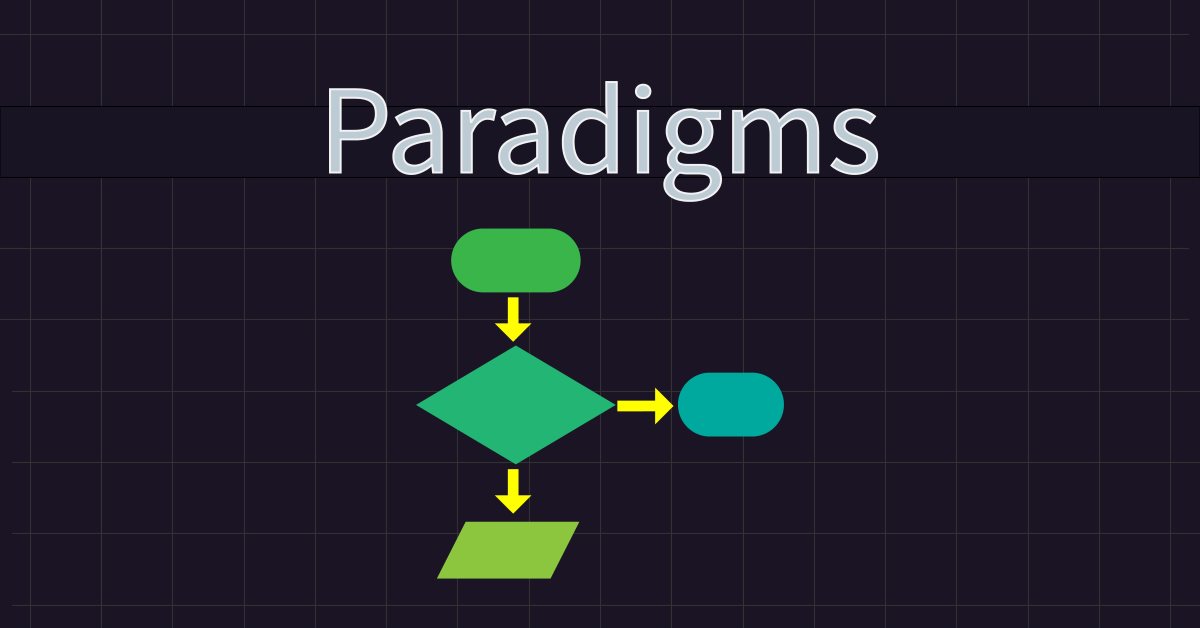 Understanding Programming Paradigms (Part 1): A Procedural Approach to ...