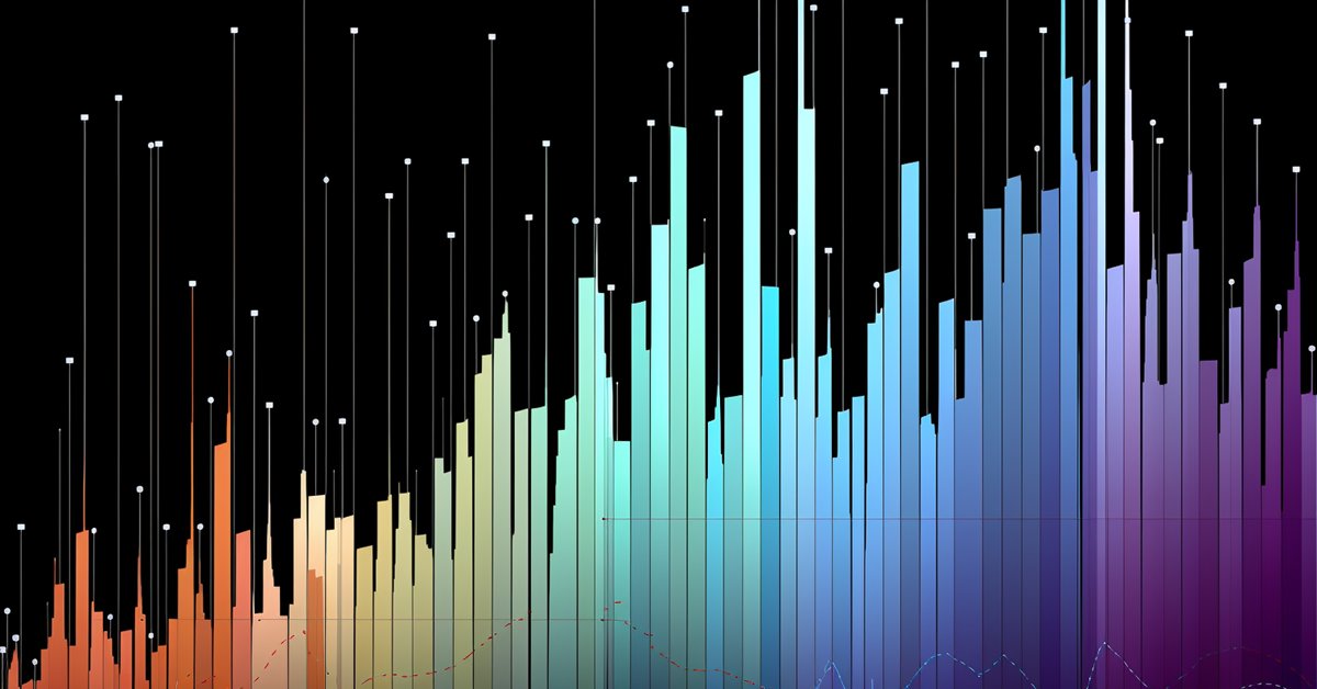 Statistical Distributions in MQL5 - taking the best of R and making it faster - MQL5 Articles