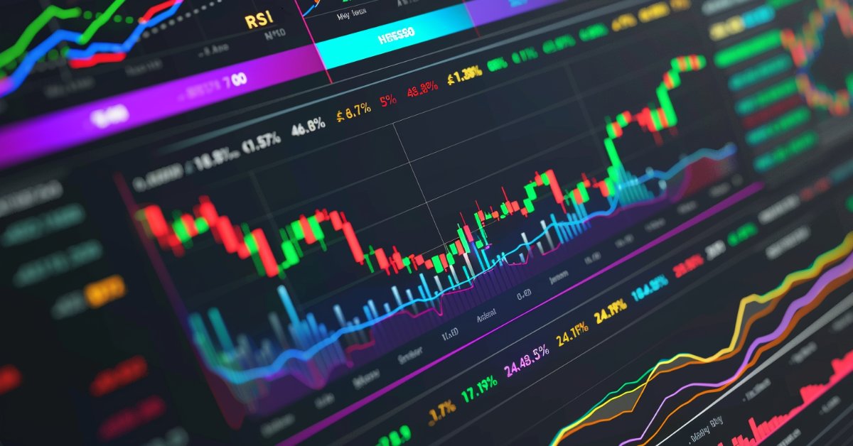 Creating A Dynamic Multi Symbol Multi Period Relative Strength Indicator Rsi Indicator