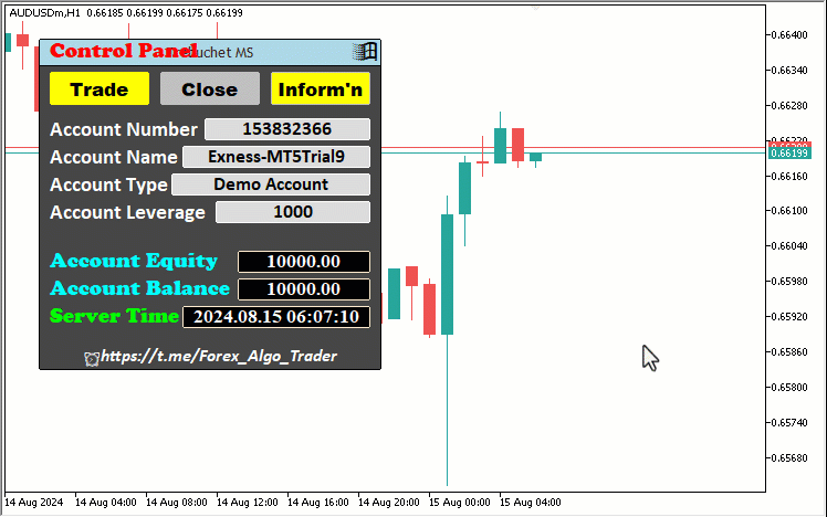 How To Create An Interactive Mql5 Dashboardpanel Using The Controls Class Part 2 Adding
