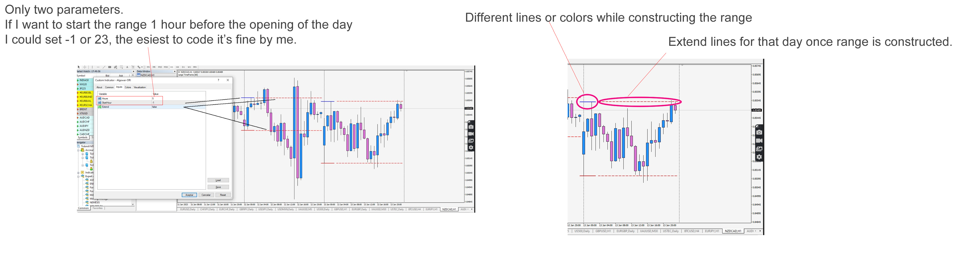 Convert 3 Indicators From Mql4 To Mql5 An Order To Develop The Technical Indicator At Mql5