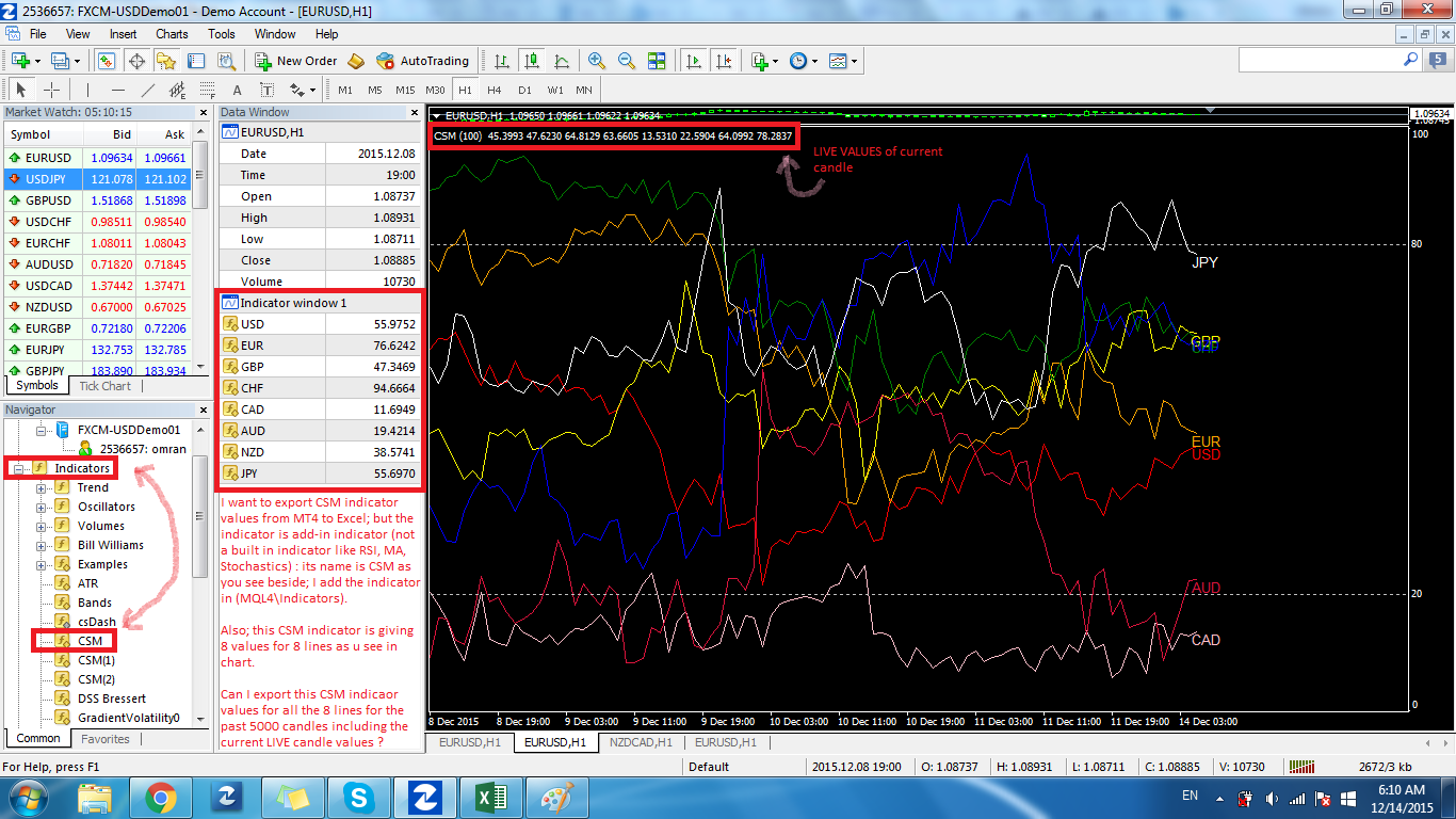 Script To Export Indicators Values From Mt4 To Excel Csv An Order To Develop The Script At
