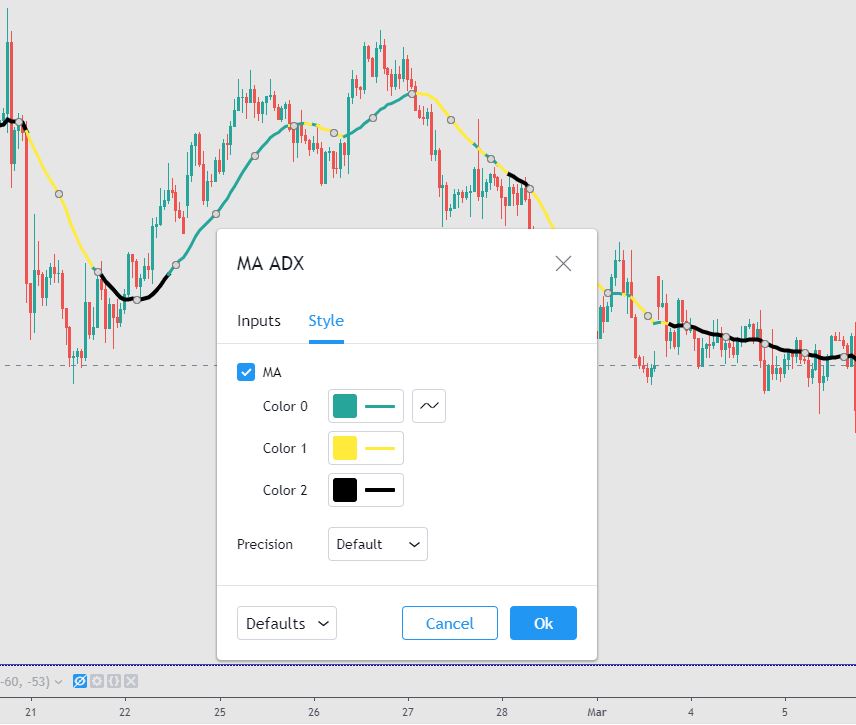 Convert Tradingview ADX Indicator to Metatrader 4 - an order to develop the converting at MQL5 ...