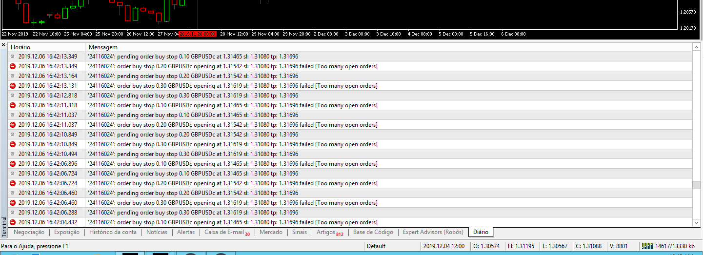 Melhorias em EA - an order to develop the trading robot at MQL5 ...