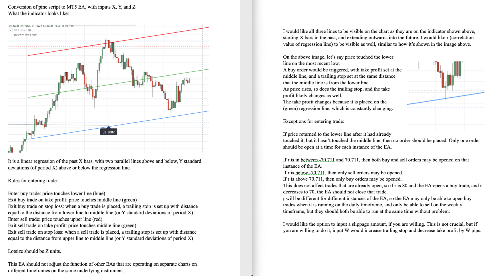 Linear Regression Mt5 Mt4 Ea From Tradingview Indicator Will Consider