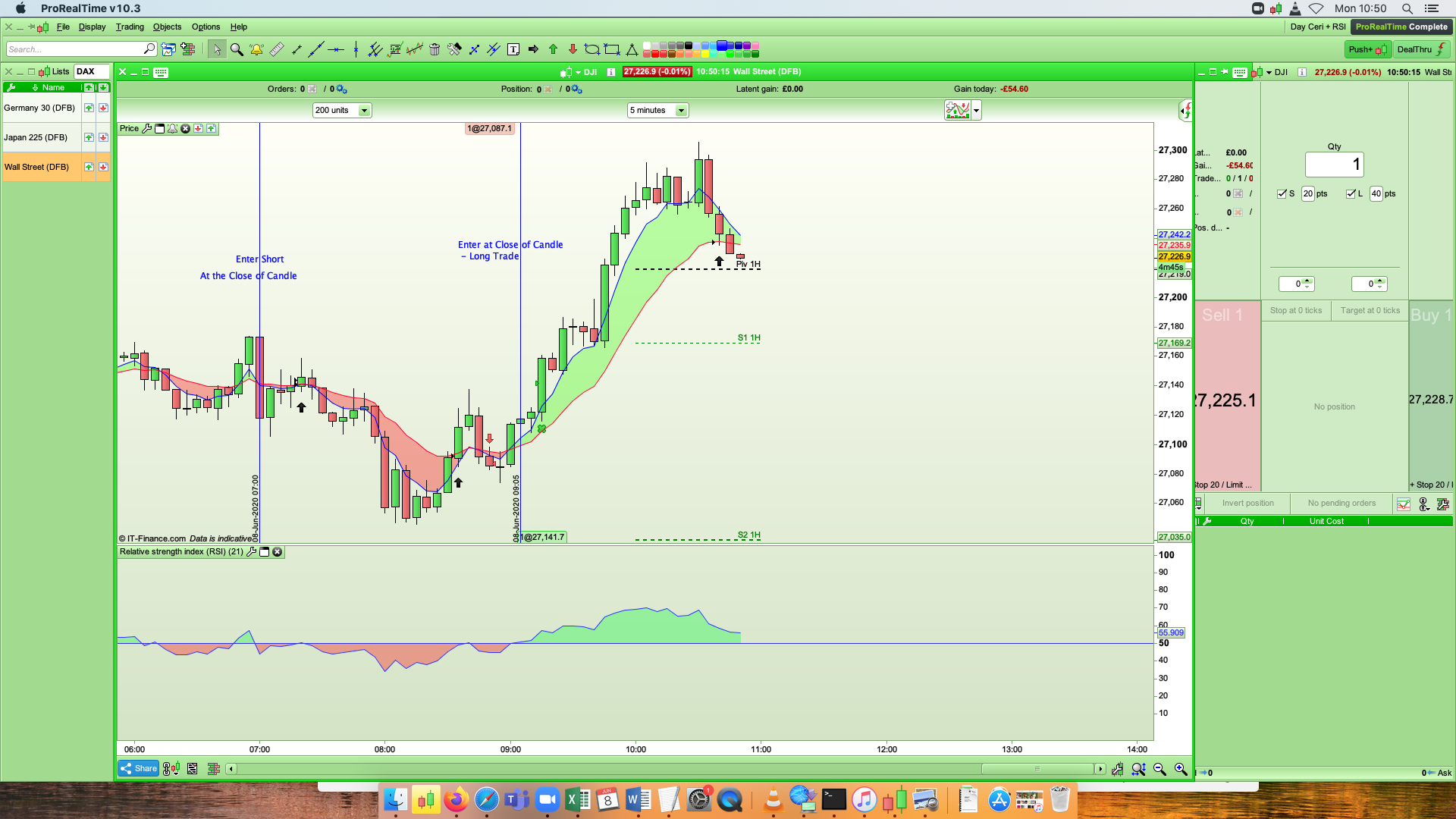 An Expert Advisor Based On Rsi Needed An Order To Develop The Trading Robot At Munity