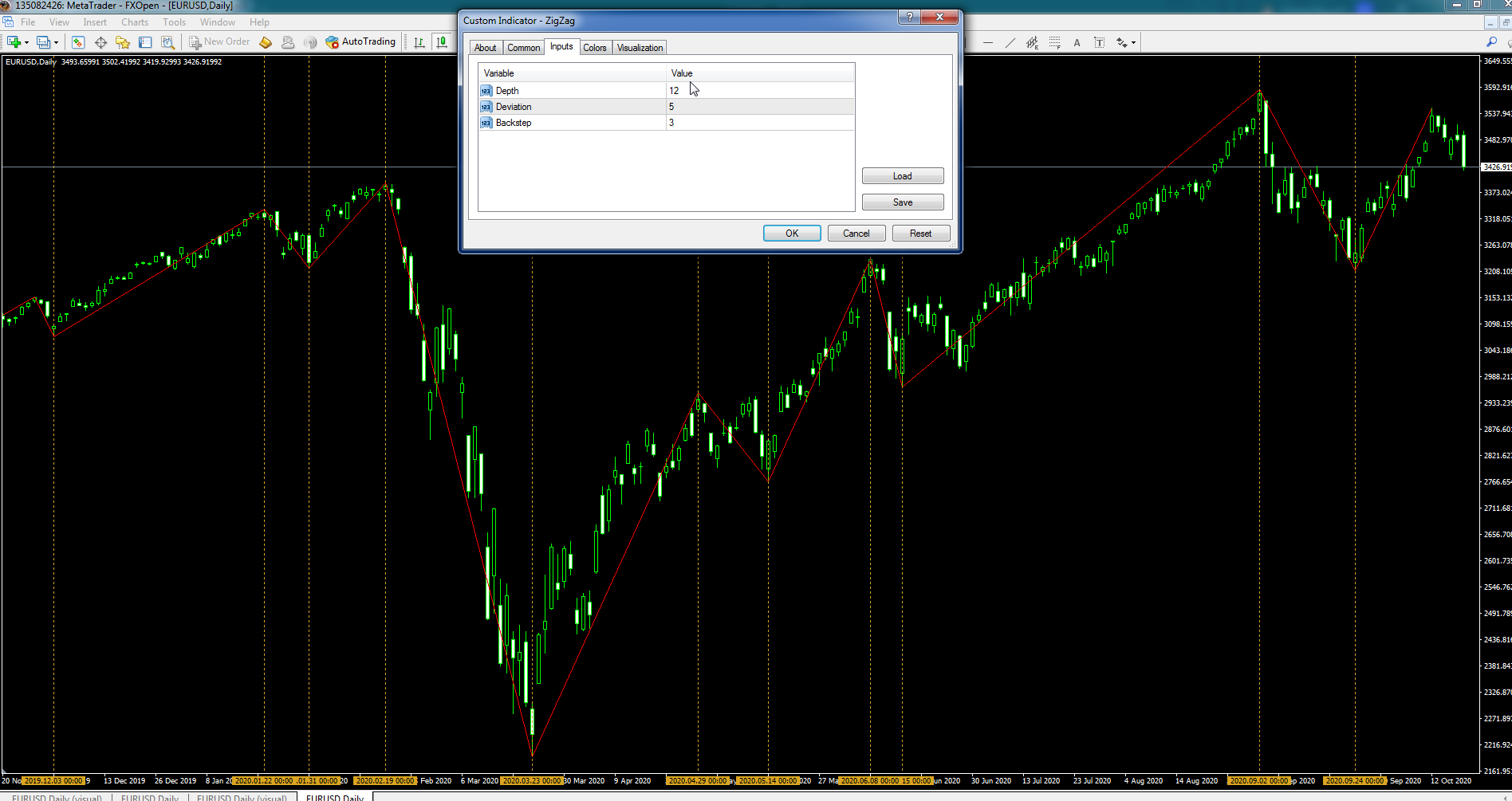 Excel Sheet Showing How Zigzag Value Is Calculated заказ на разработку приложения на фриланс