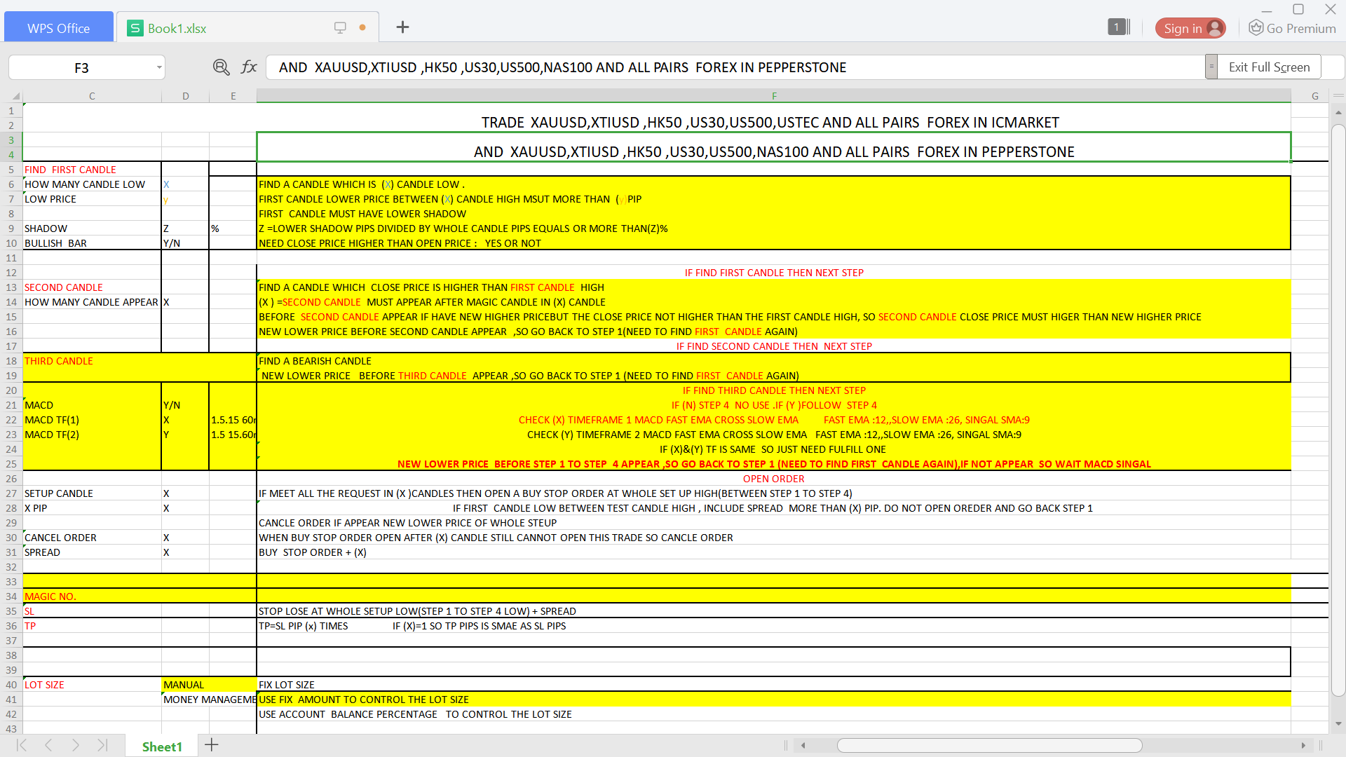 Ea On Mt4 Based On Candlesticks And Macd An Order To Develop The Trading Robot At Mql5