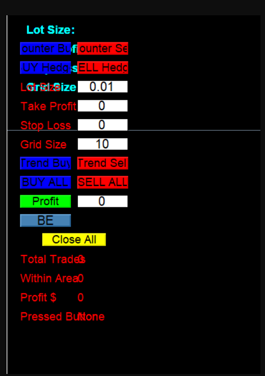 Modify Exisiting Grid chart GUI base EA - an order to develop the ...