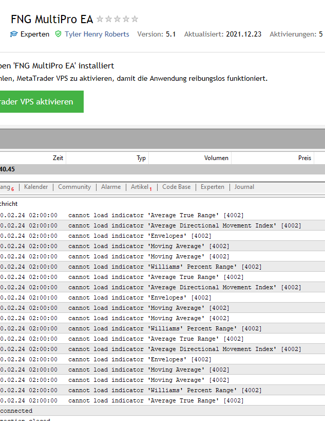 Cannot Load Indicator 4002 Error While Backtesting My Advisor An Order To Develop The