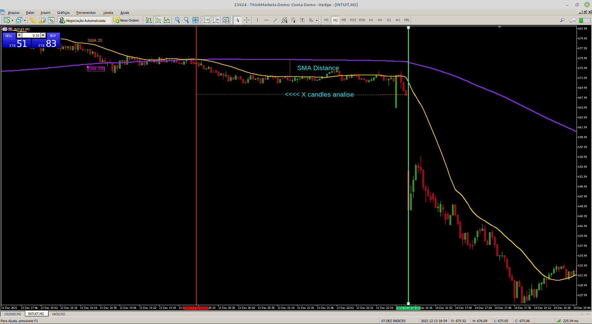 Scanner Moving Average Analise Mql5 An Order To Develop The Technical Indicator At Mql5