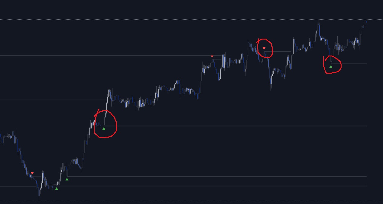 Tradingview Pine Script Or Prorealtime Script Convert To Mt4 An