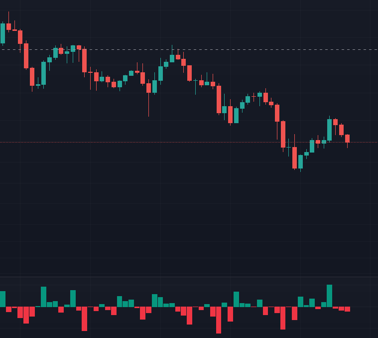 Convert Pinescript (Tradingview) indicator MT5 indicator (MQL5) - an ... Convert Pinescript (Tradingview) indicator MT5 indicator (MQL5) - an ...