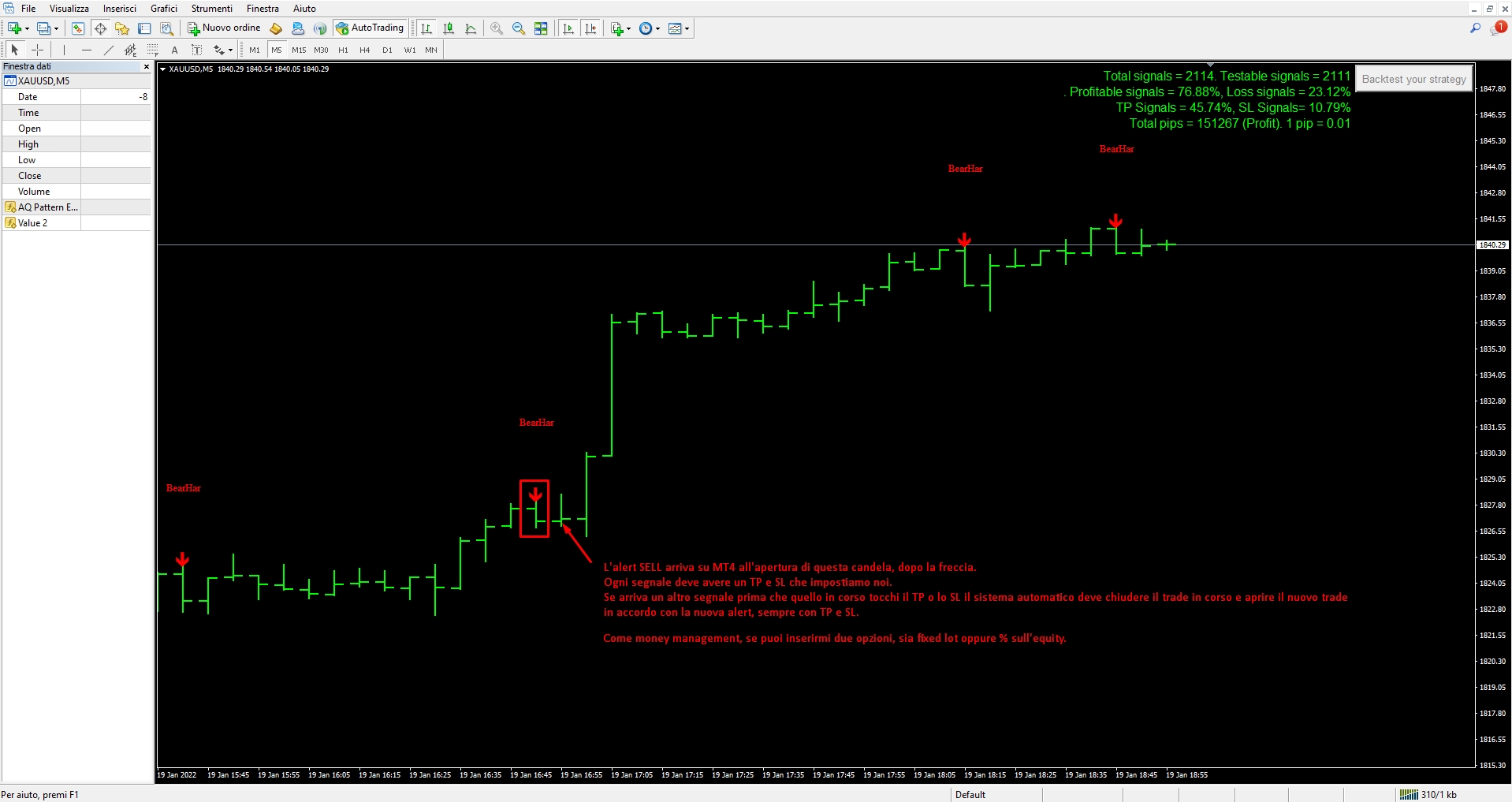 Convert Indicator To Ea With Arrow An Order To Develop The Trading Robot At Munity