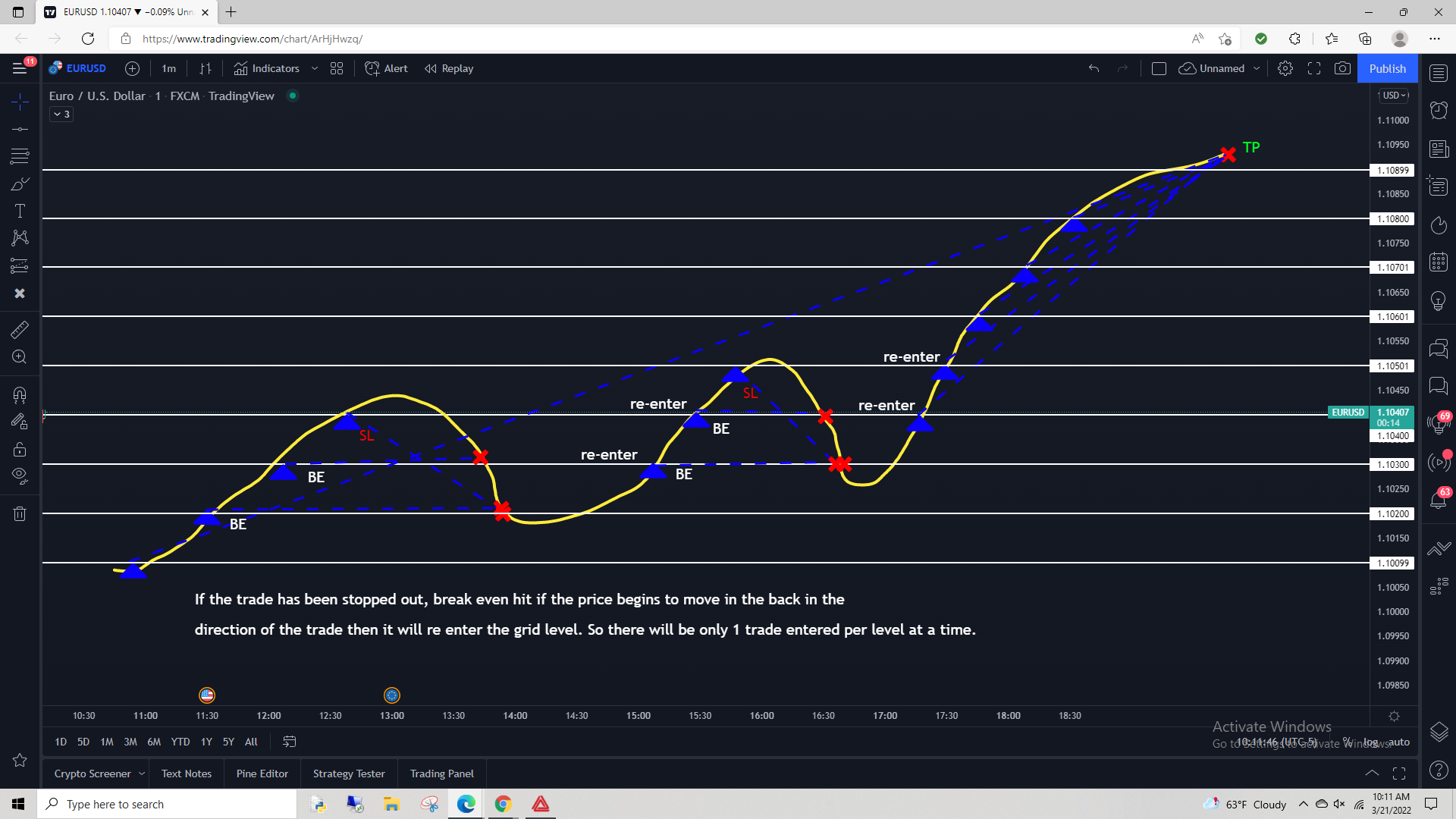 Grid EA - an order to develop the trading robot at MQL5.community ...