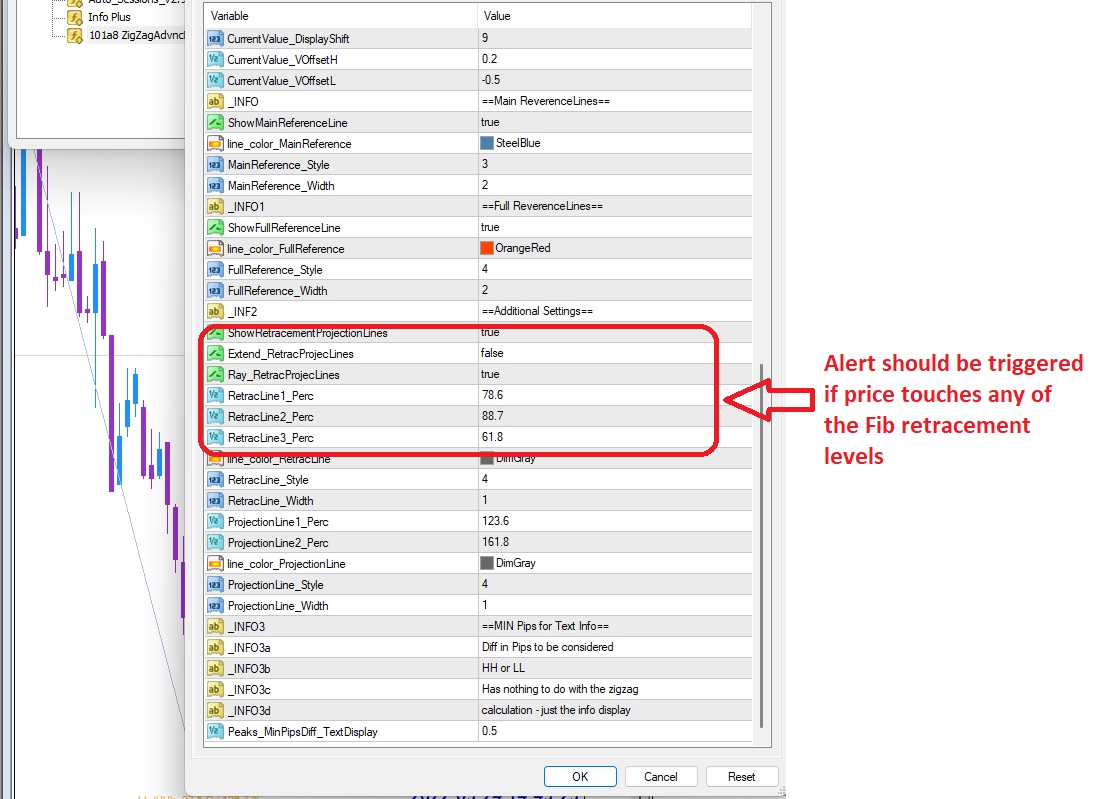 Add Alert To An Mt4 Indicator I Dont Have The Source Code An Order To Develop The Technical