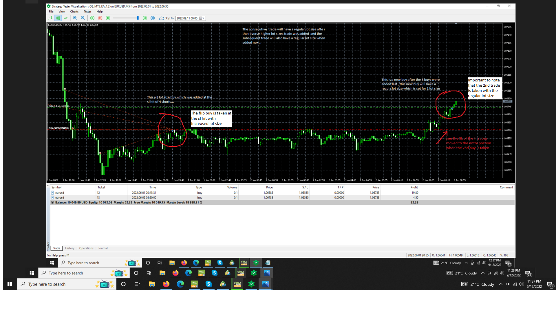 I am looking to get a trading strategy coded in MET4 &MET5 EA which can ...
