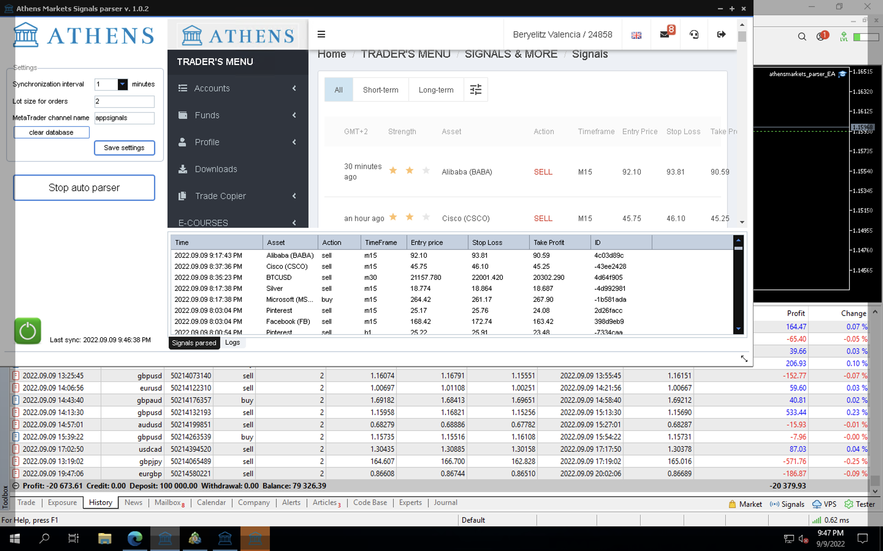 Artificial Intelligence That Learns To Make The Best Decisions Based On Signals An Order To 4975
