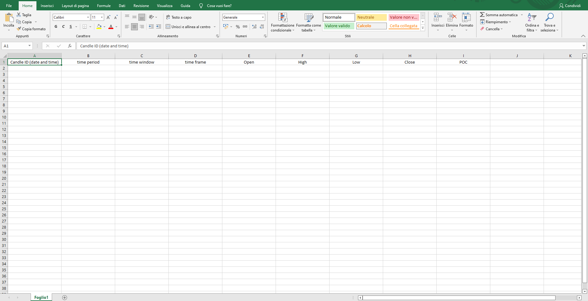 A Script That Extracts Specific Datas From Each Individual Candle In The Selected Time Period