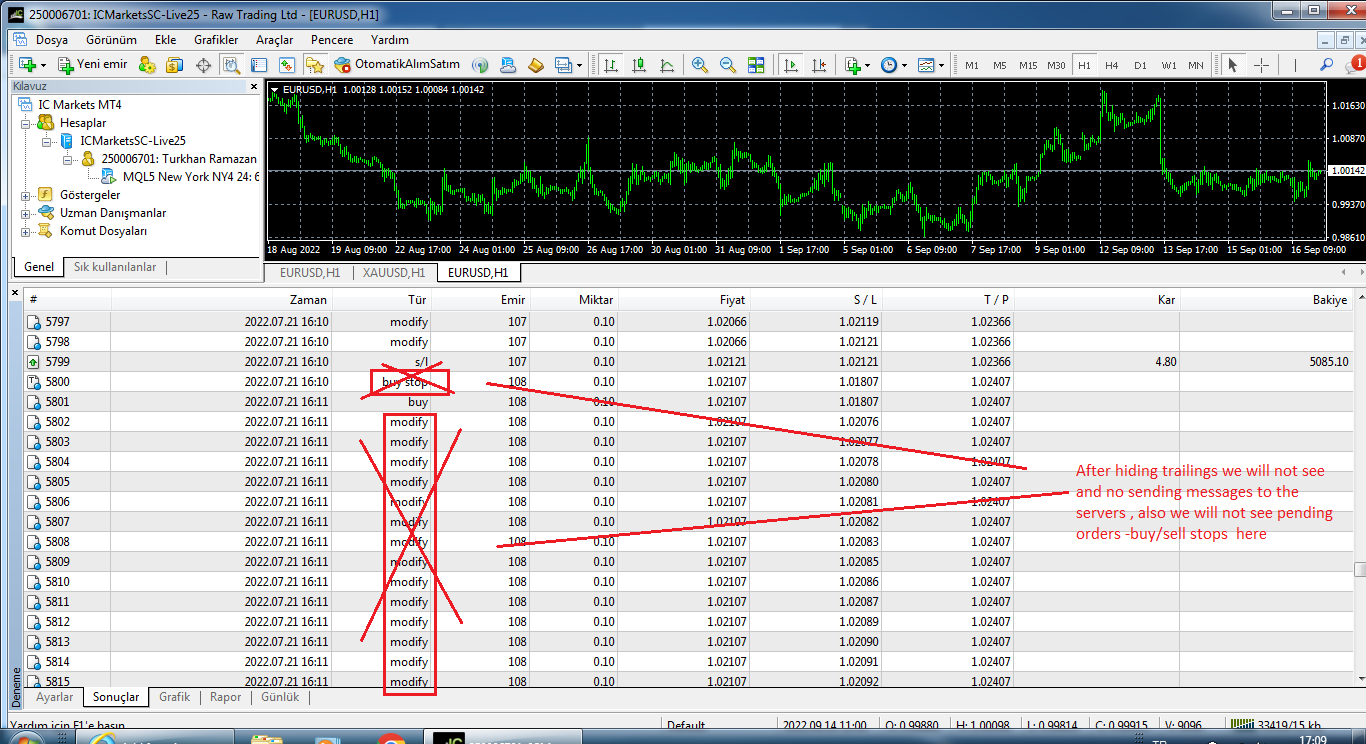 Hide Trailing Stopssteps Pending Orders An Order To Develop The Trading Robot At Mql5