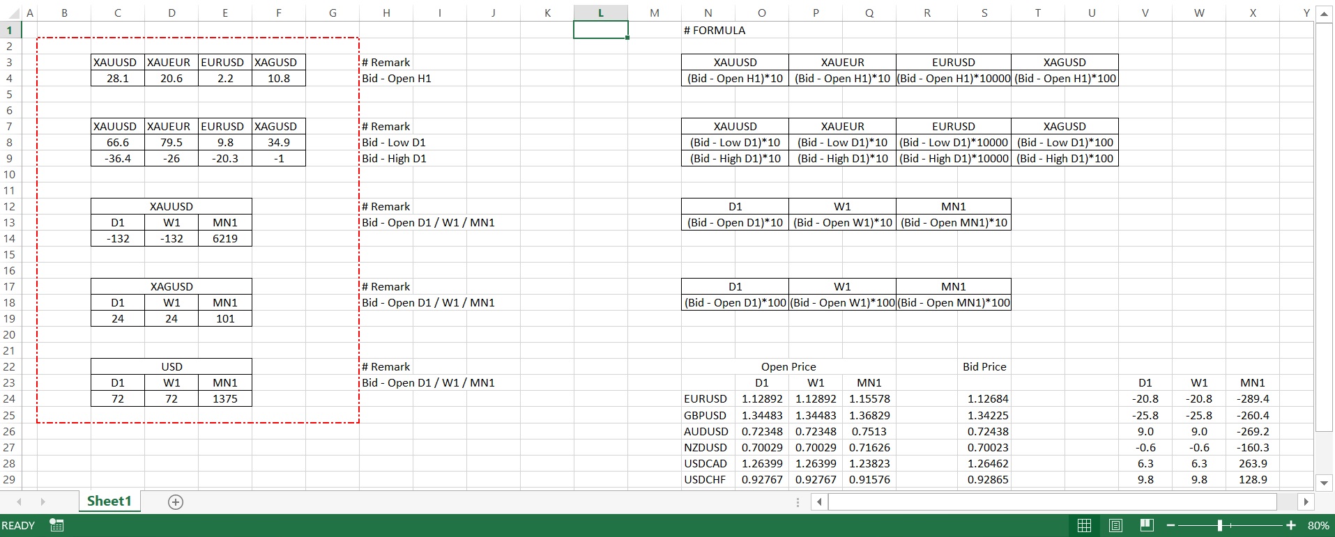 I Want An Ea That Export Data As Text File An Order To Develop The Trading Robot At Mql5