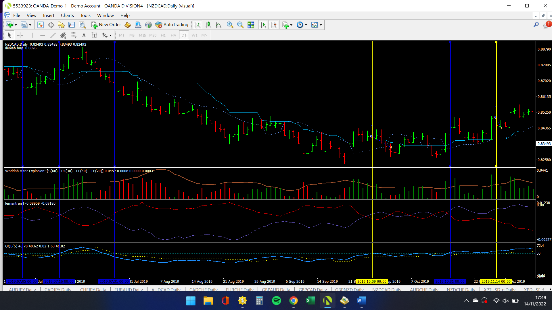 Modification of an EA - an order to develop the trading robot at MQL5.community Freelance ...