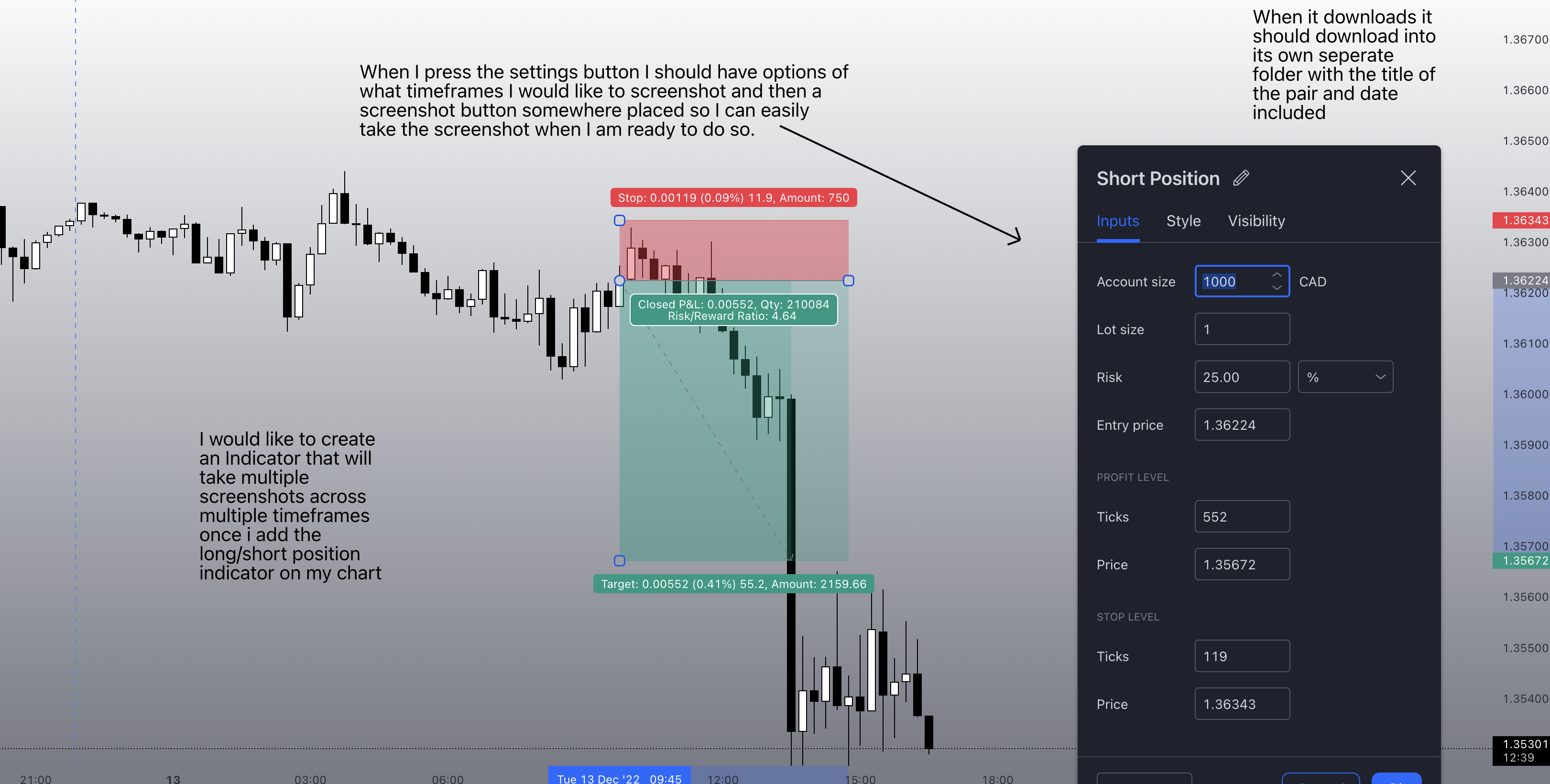 Tradingview Indicator An Order To Develop The Technical Indicator At Munity Freelance 6311