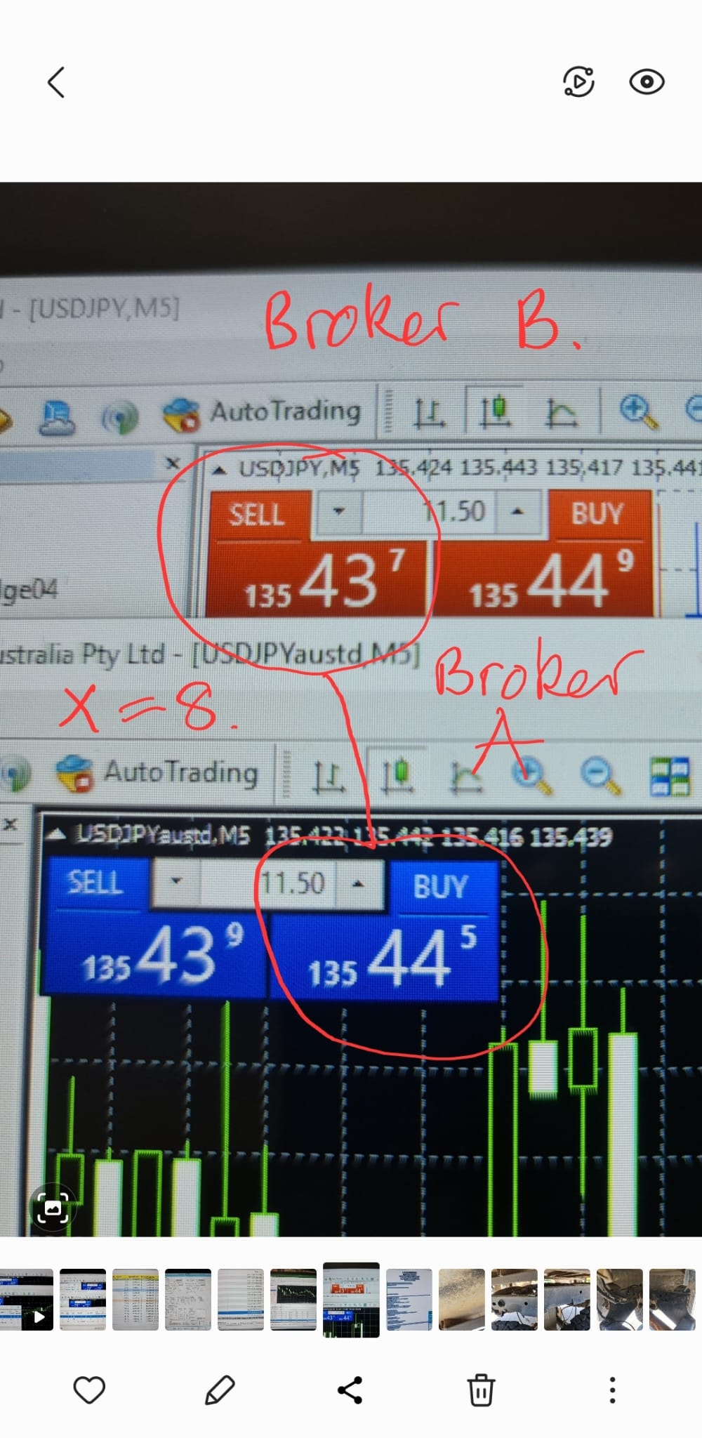 Api To Capture Price Diff And Execute Buy And Sell Simultaneously Hedge An Order To Develop
