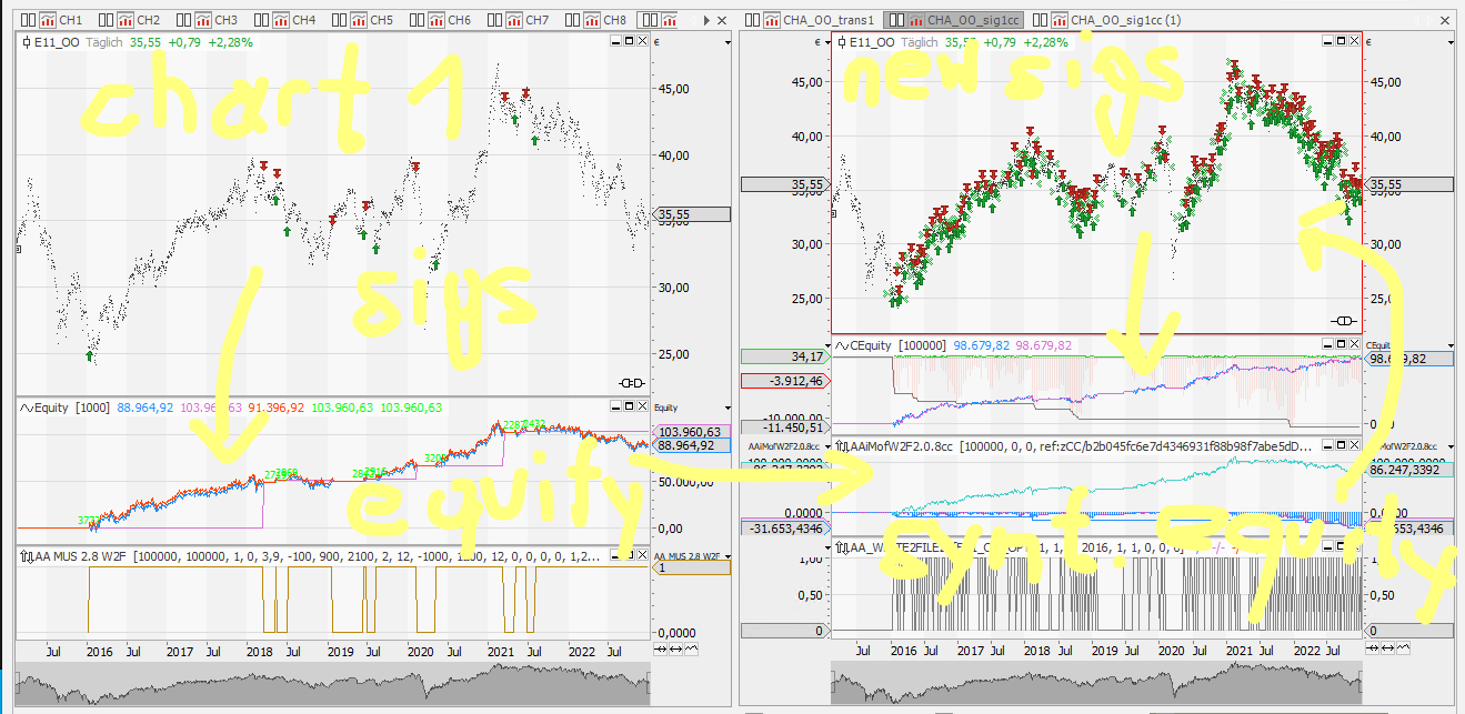 MQL5 EA using data of another chart and generate filtered BUY/SELL !!!ONLY FOR PROFESSIONALS ...