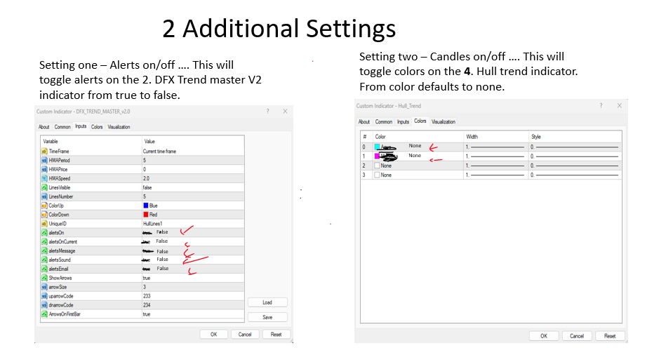 I Would Like To Combine Indicators Into 1 An Order To Develop The Technical Indicator At Mql5