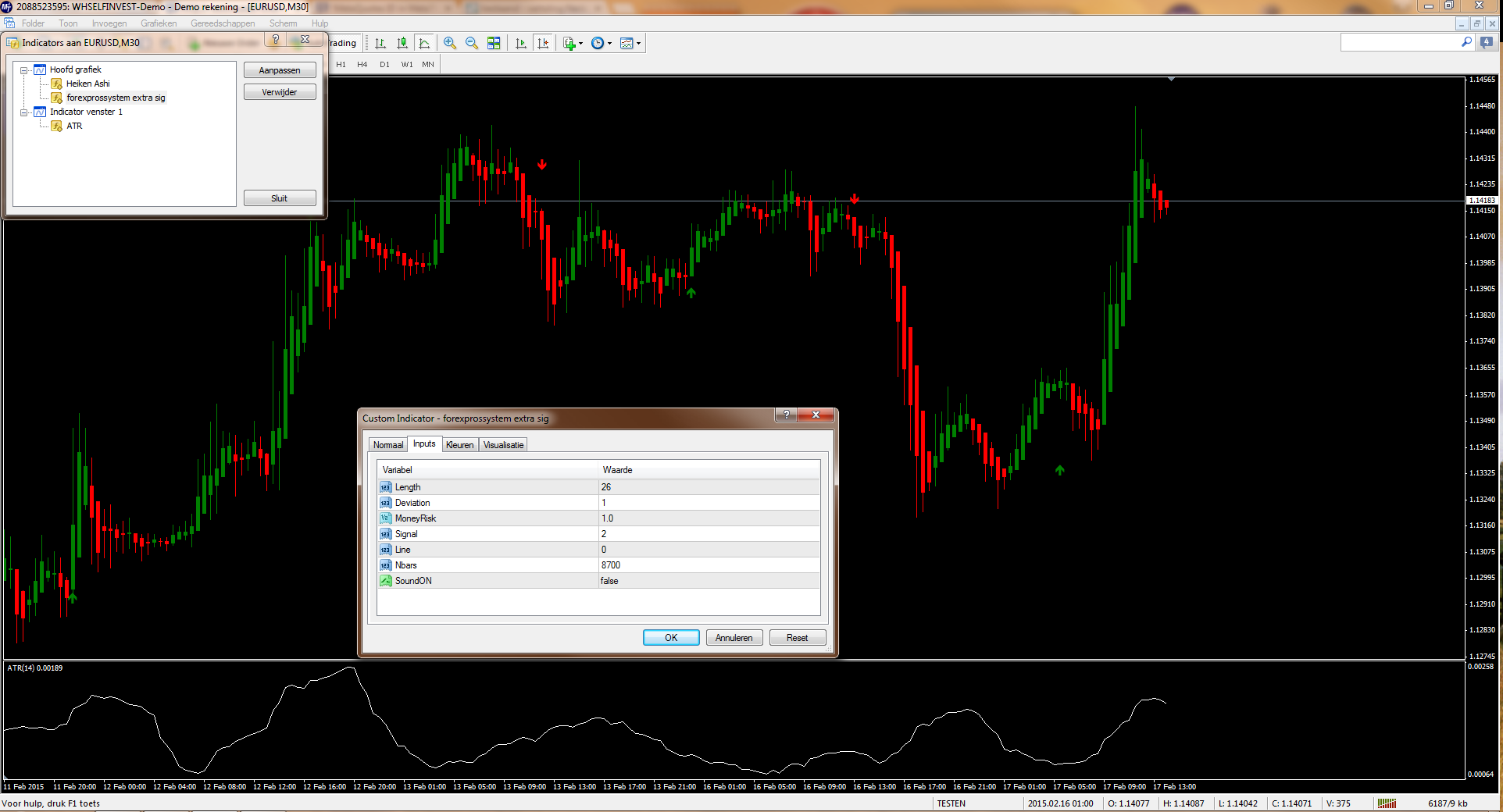 Creating Ea From Existing Custom Indicator An Order To Develop The Trading Robot At Mql5