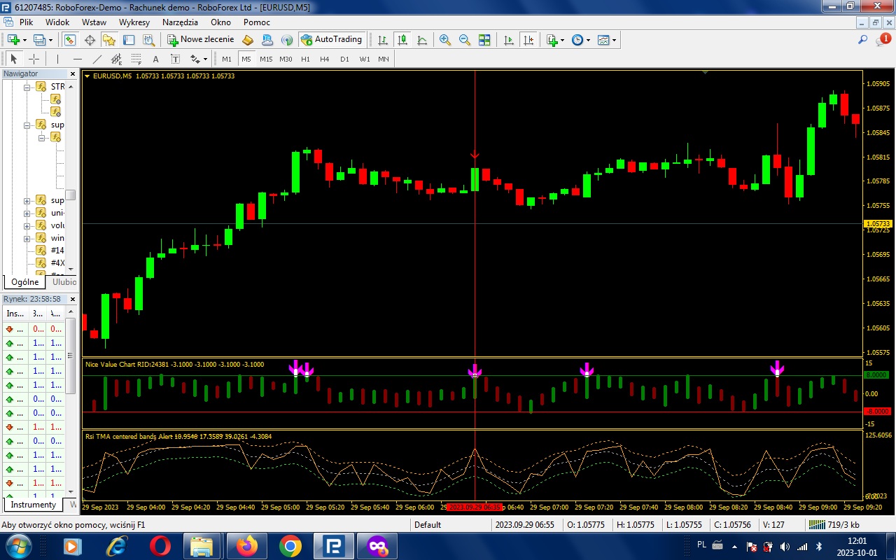 Coder Needed To Combine Two Indicators An Order To Develop The Technical Indicator At Mql5